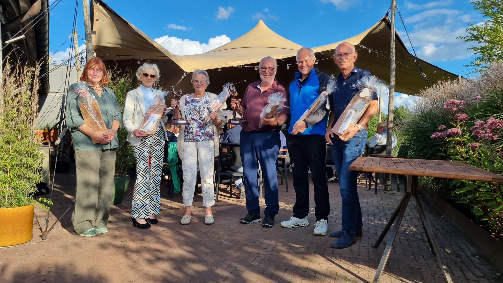Uitslag Golfcup - OVVR